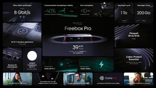 Free Pro lance sa nouvelle Freebox Pro : un concentré d’innovations ...